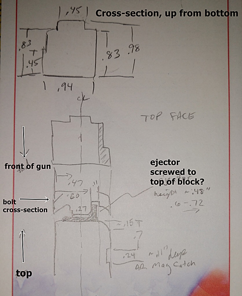 Has anyone added an ejector to a Sten magazine block? > Rimfire and ...