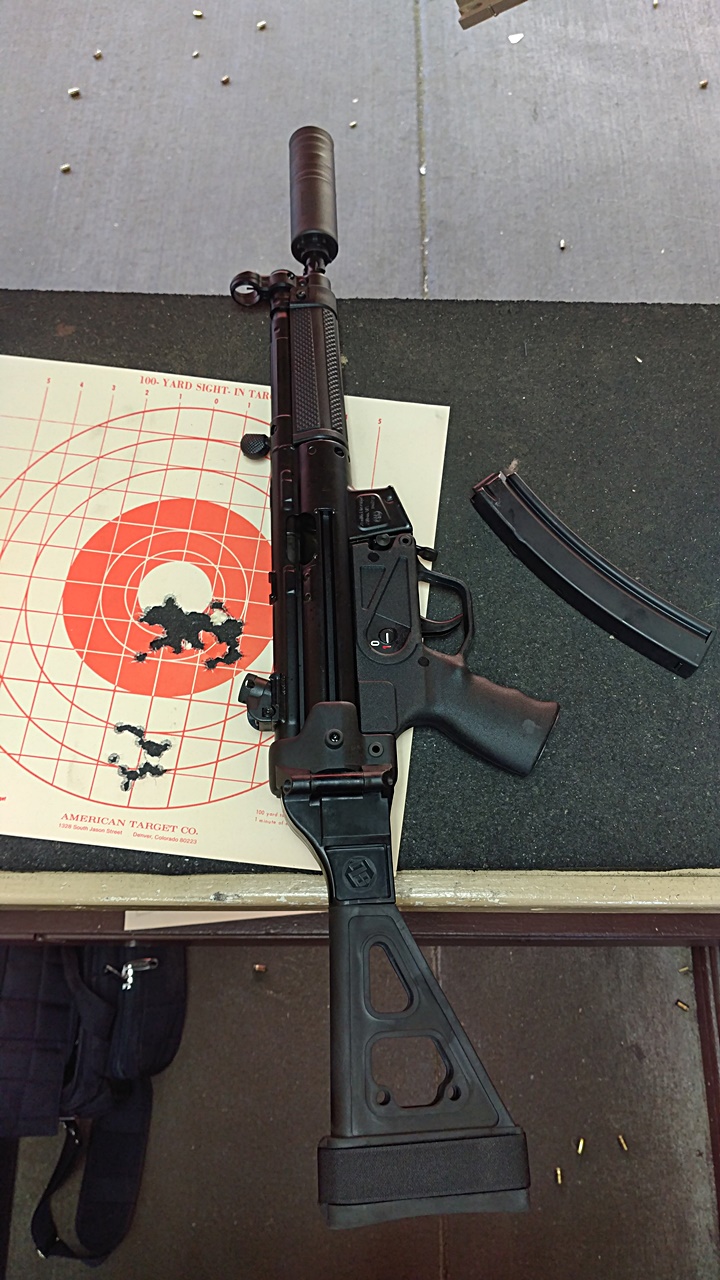 Decision time for my Zenith Z-5RS: to SBR or not to SBR > Heckler ...